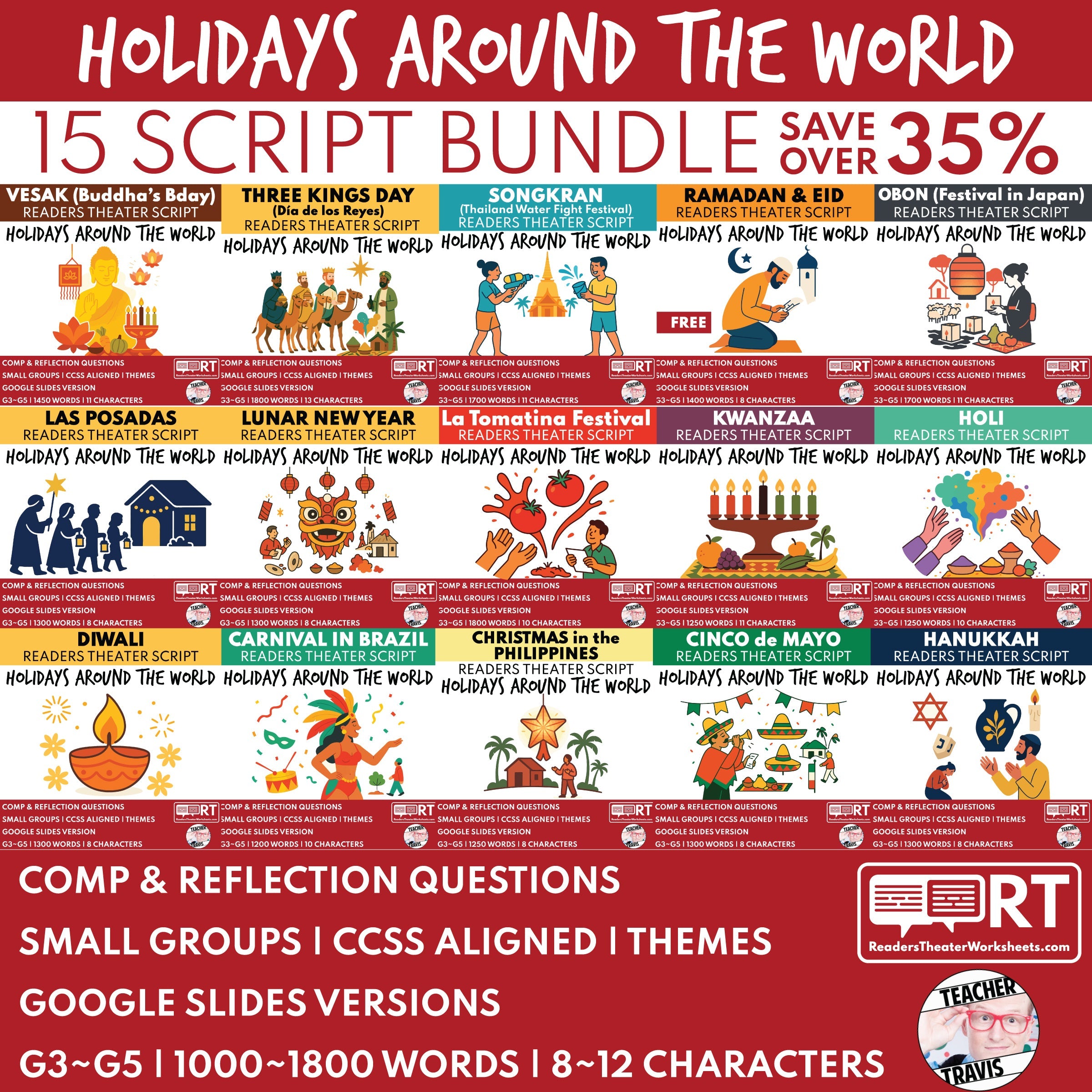 Holidays Around the World Collection of Reader’s Theater Scripts for S ...