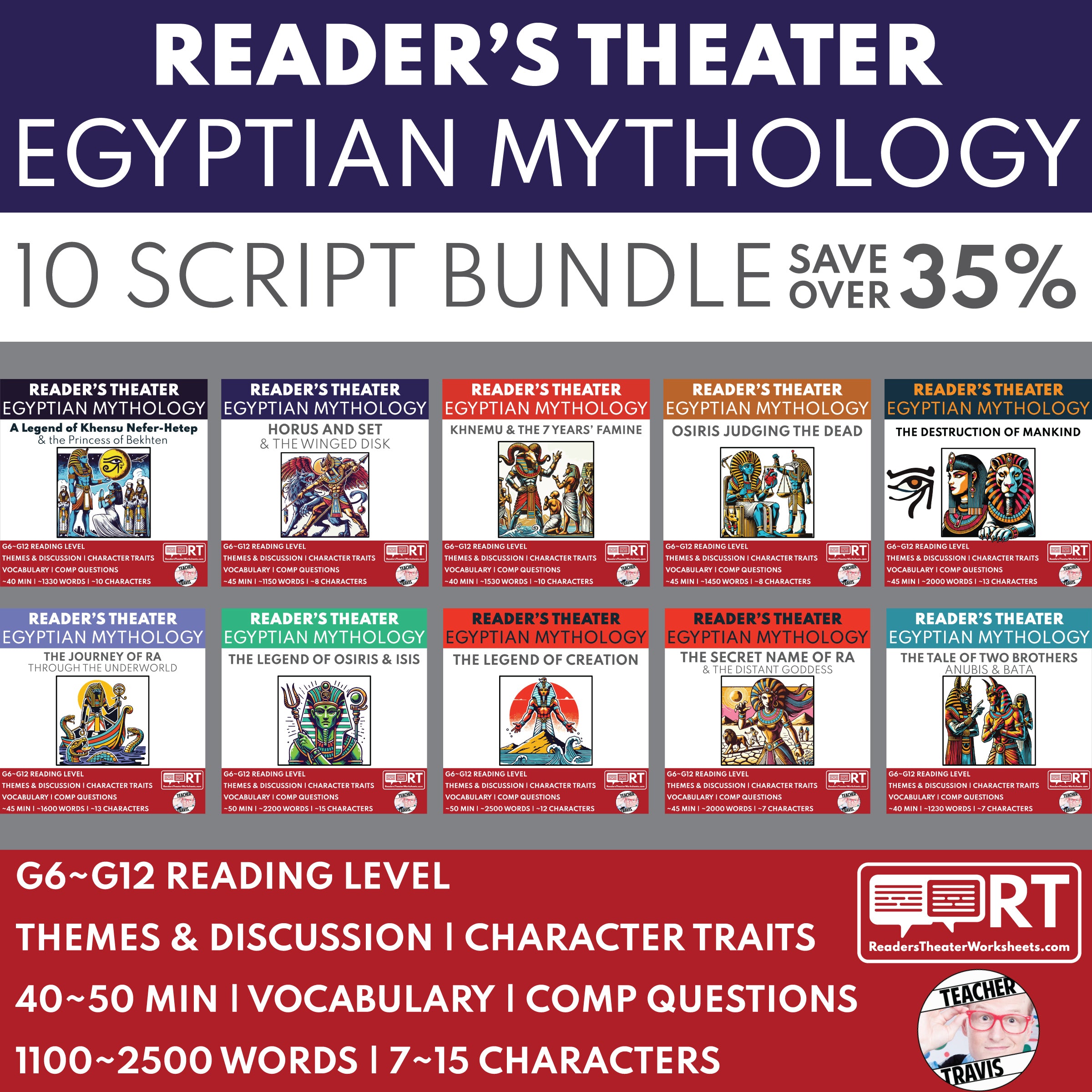 Egyptian Mythology Reader's Theater Scripts Bundle (10) | SAVE 35% ...