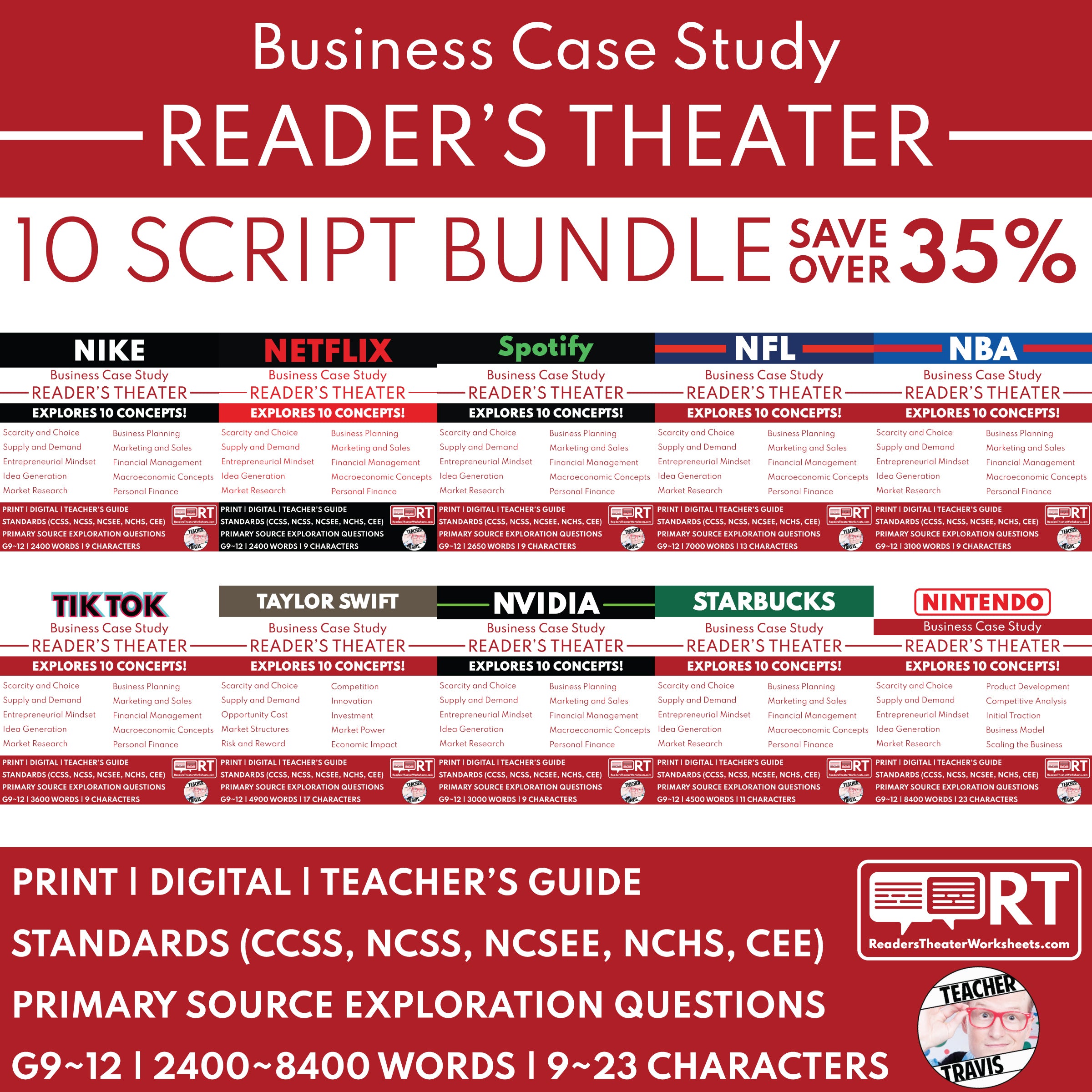Intro to Business Case Studies | Reader's Theater Scripts Bundle (10) – Reader's Theater Worksheets