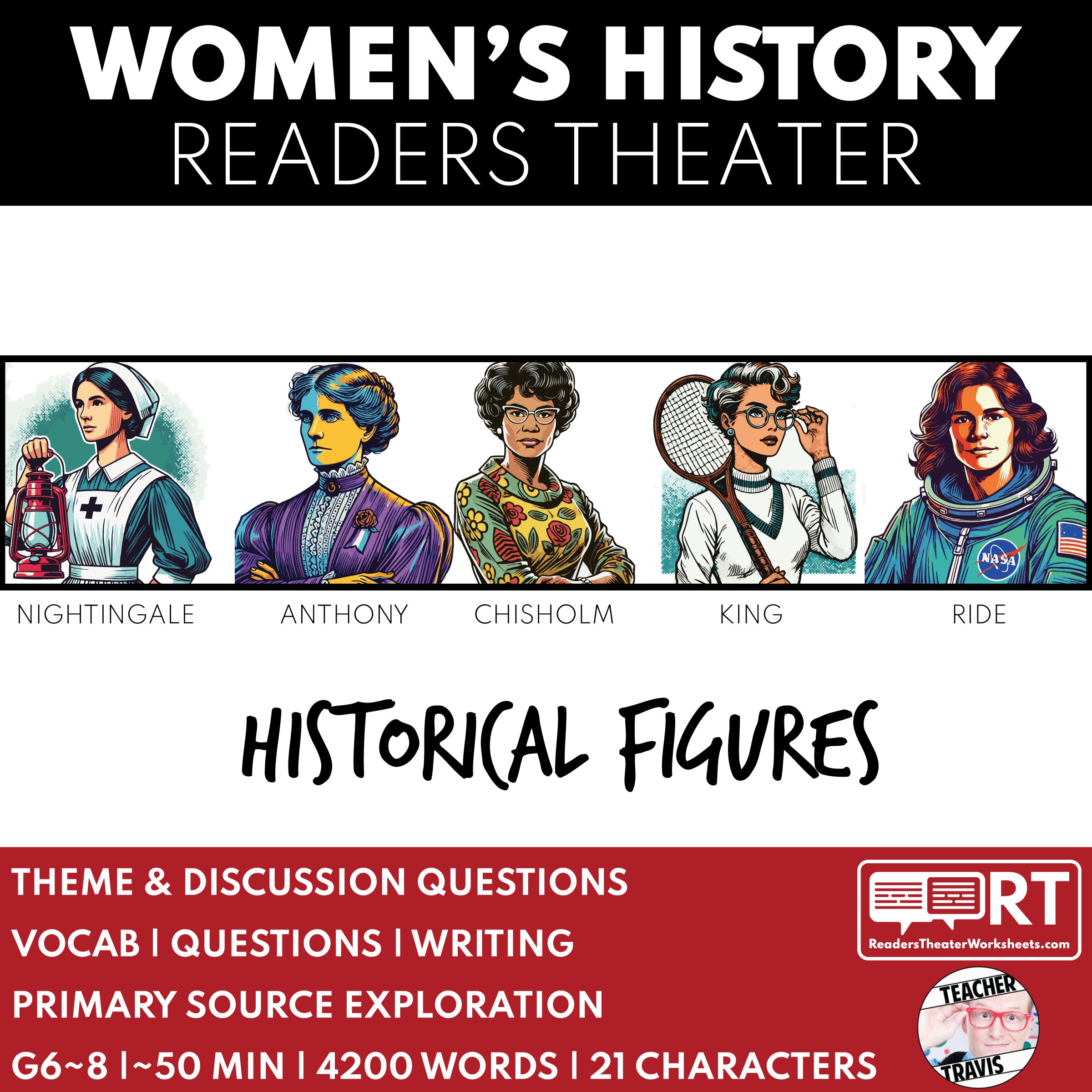 Women's History Month Historical Figures Readers Theater Script | WHM ...
