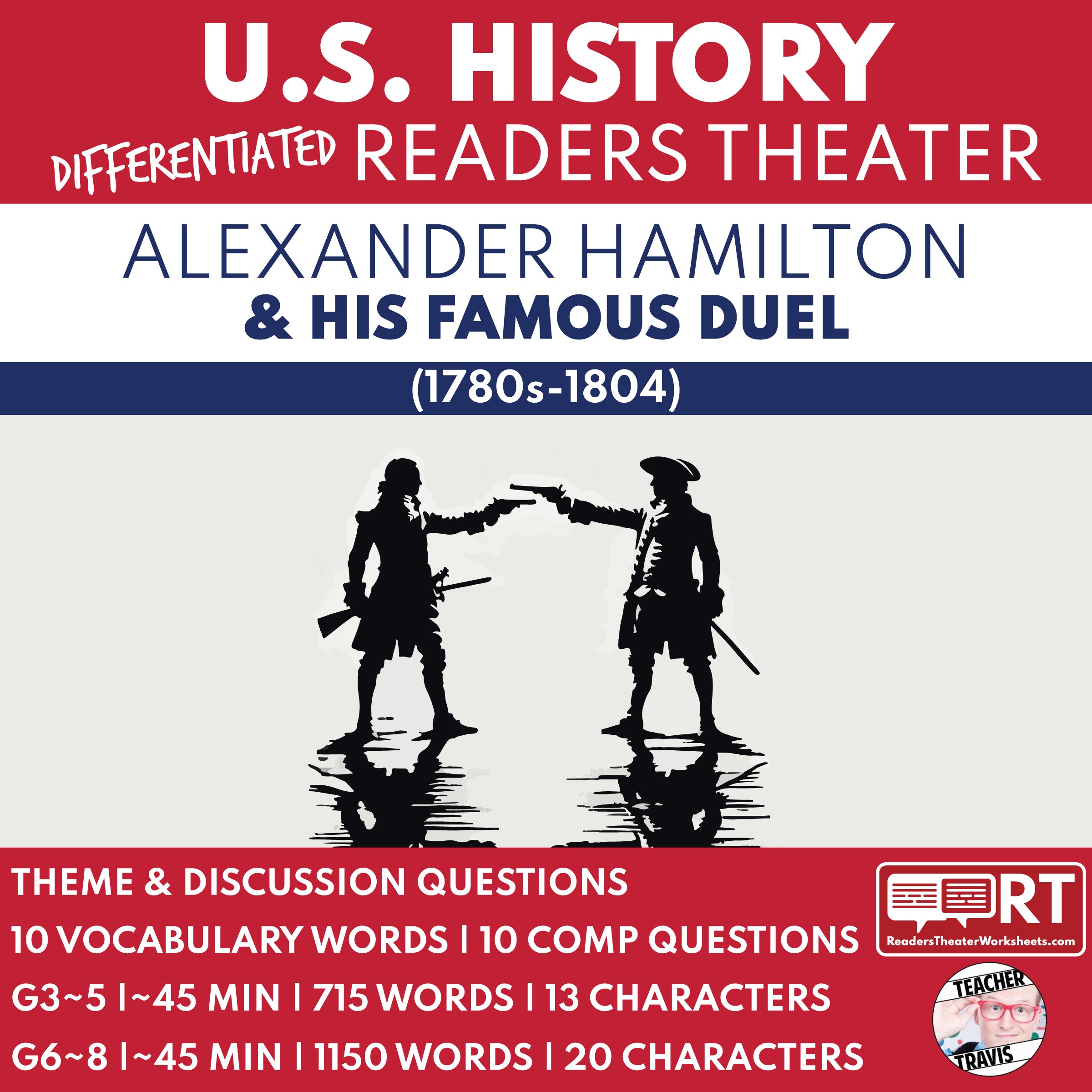 Alexander Hamilton | Federalist Papers | U.S. History Readers Theater ...