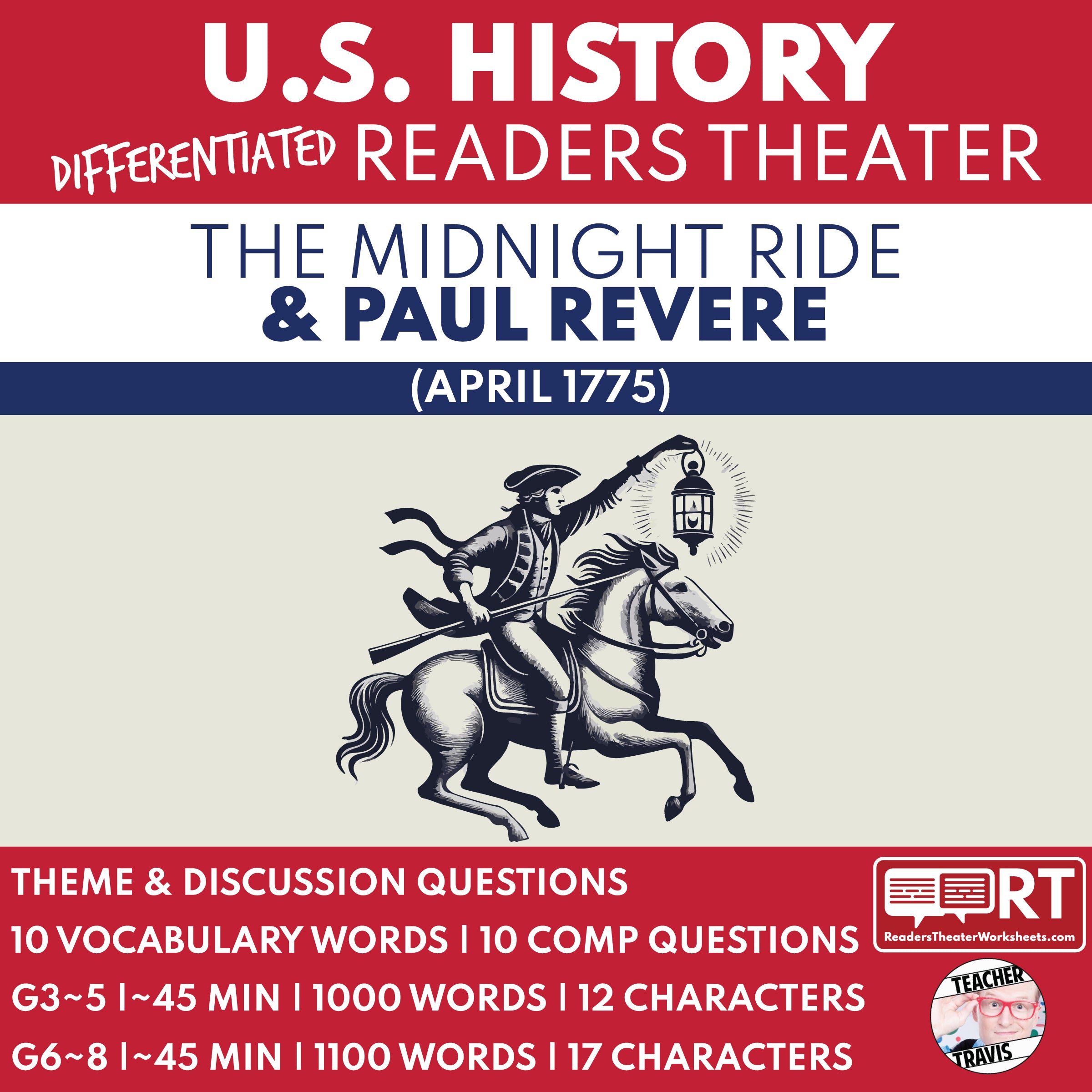 The Midnight Ride and Paul Revere | U.S. History Readers Theater Scrip ...