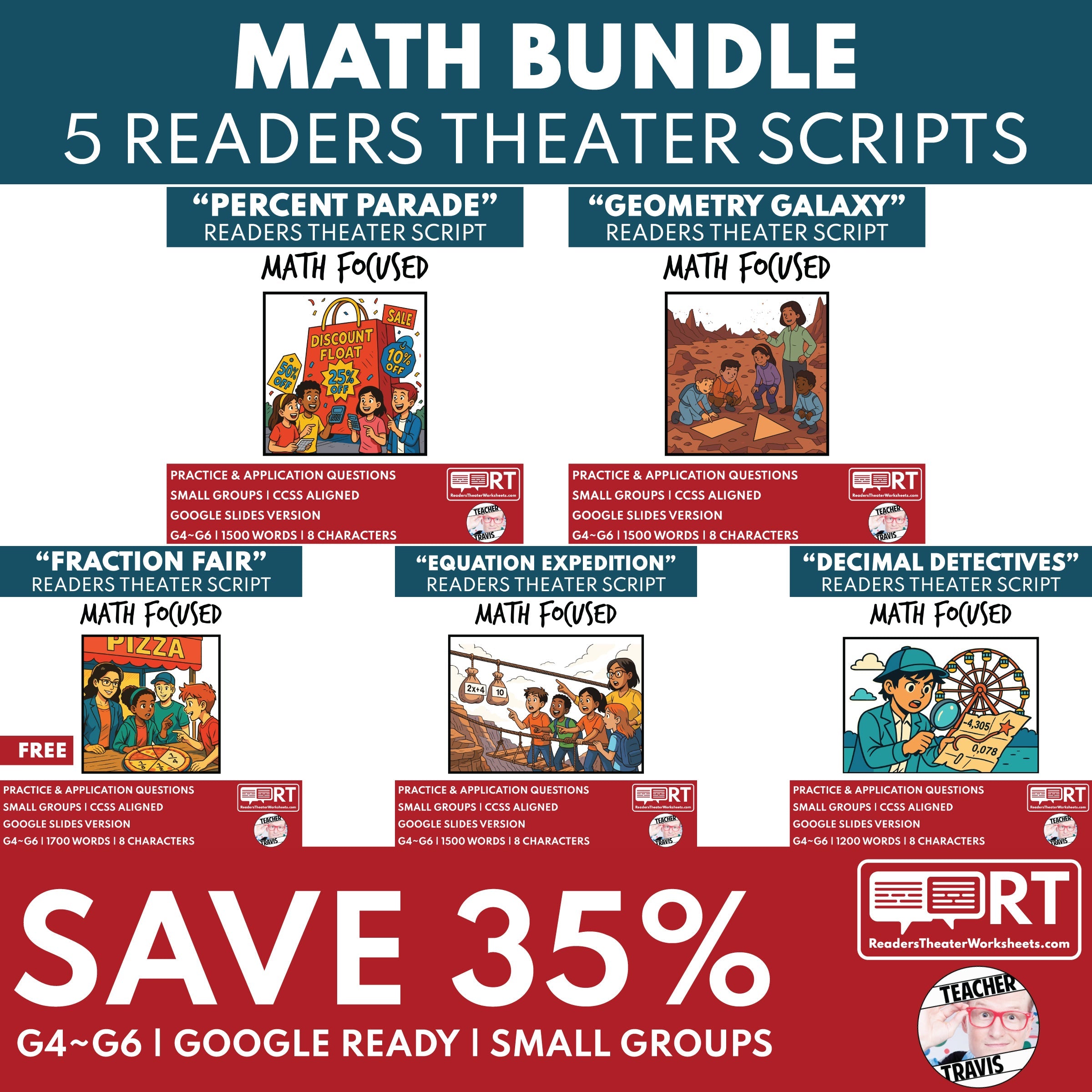 Math Collection of Reader's Theater Scripts for Students – Reader's ...