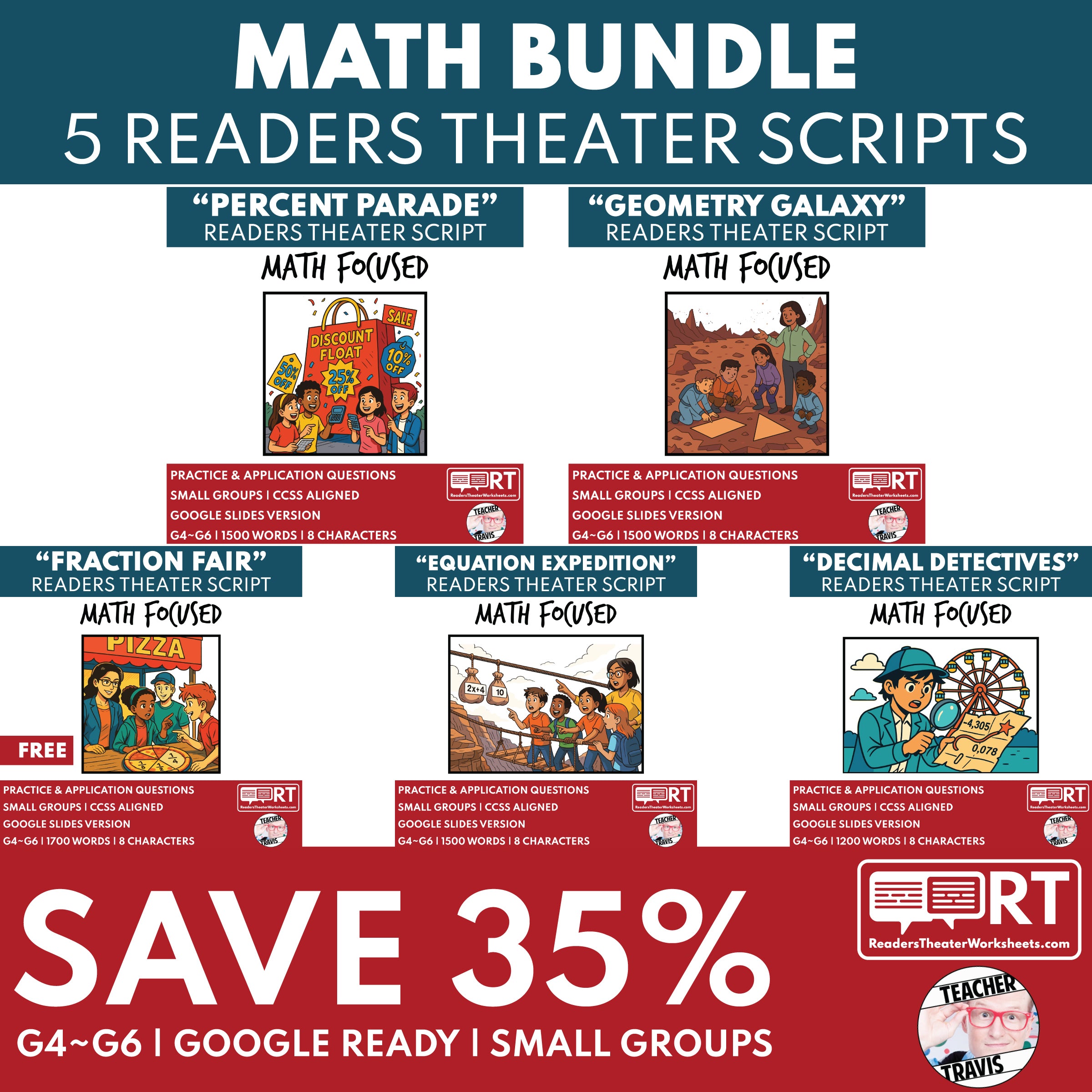 5 Math Readers Theater Script Bundle for Grades 4 to 6 – Reader's ...