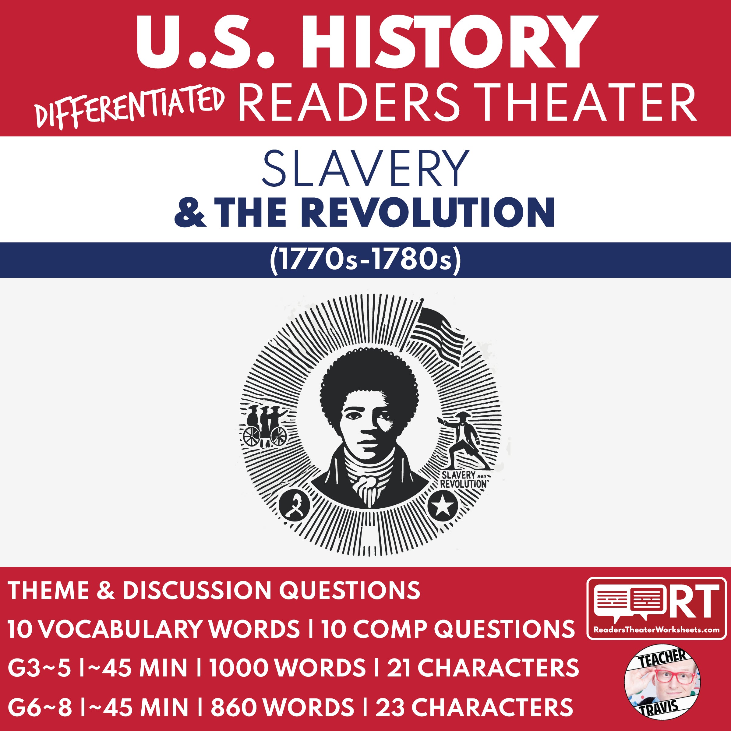 Slavery and the American Revolution | U.S. History Readers Theater Scr ...