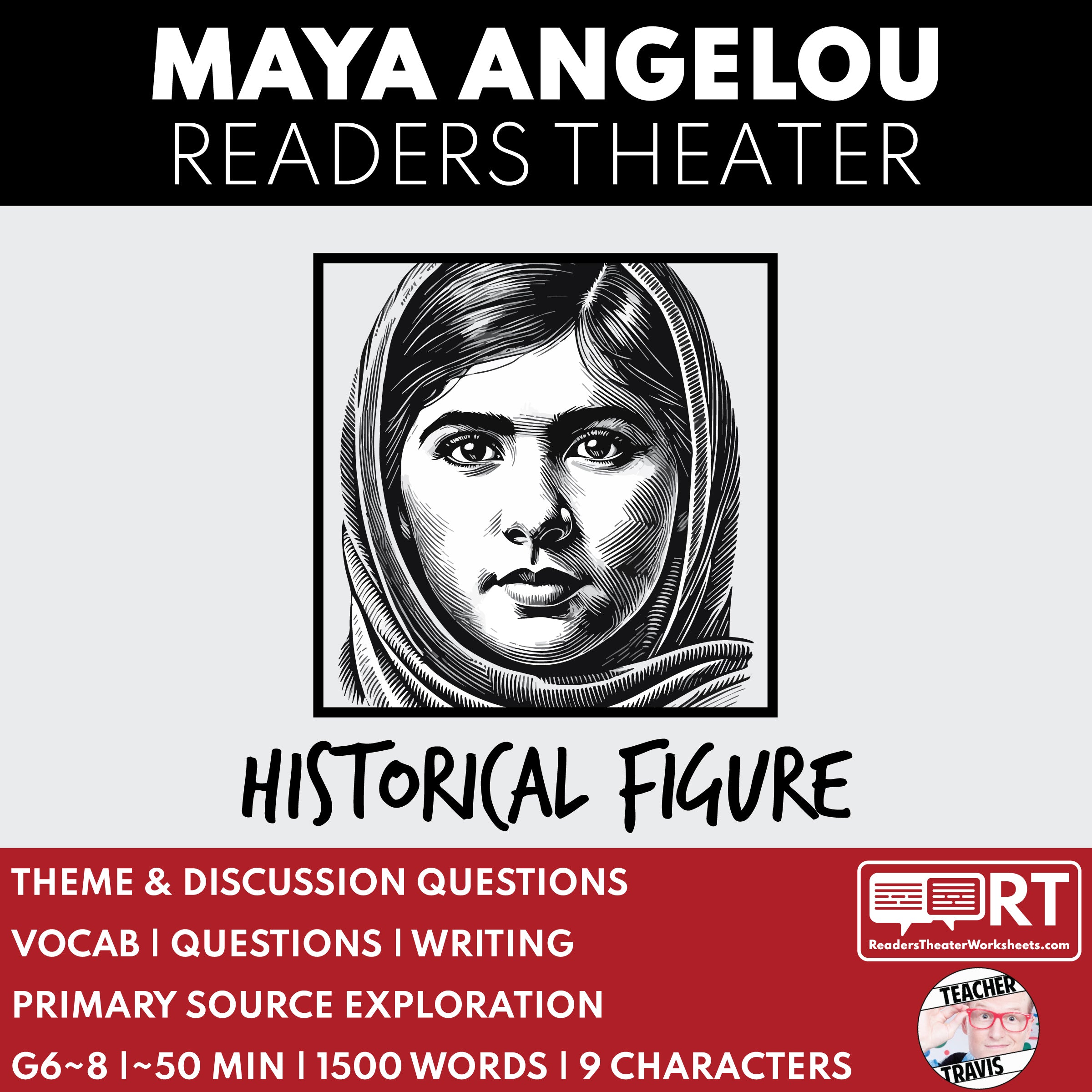 Malala Yousafzai Reader's Theater Script for Grades 4-8 | Women's ...