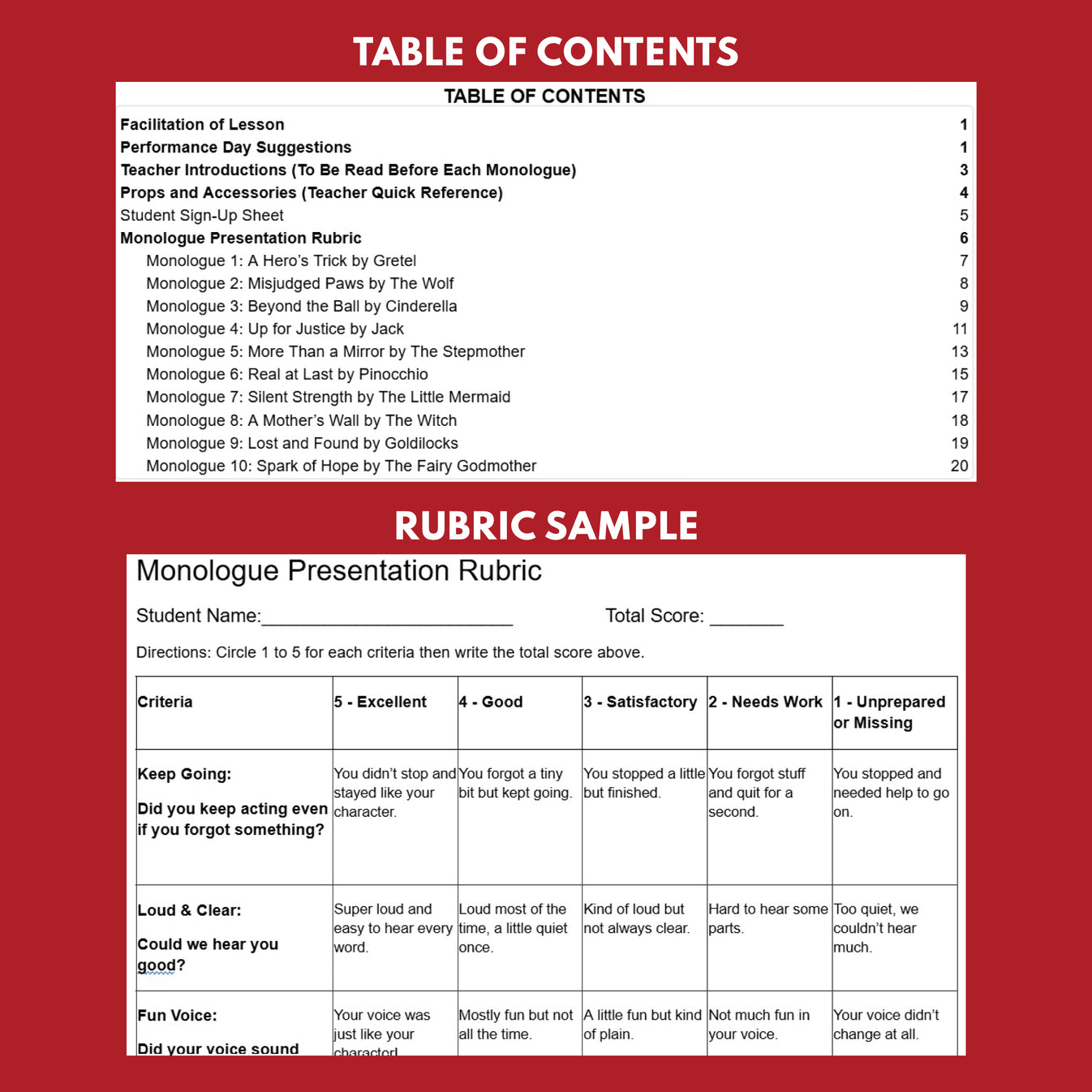 10 FREE Short Fairy Tale Monologue Scripts for Grades 1 to 3 | No Prep ...