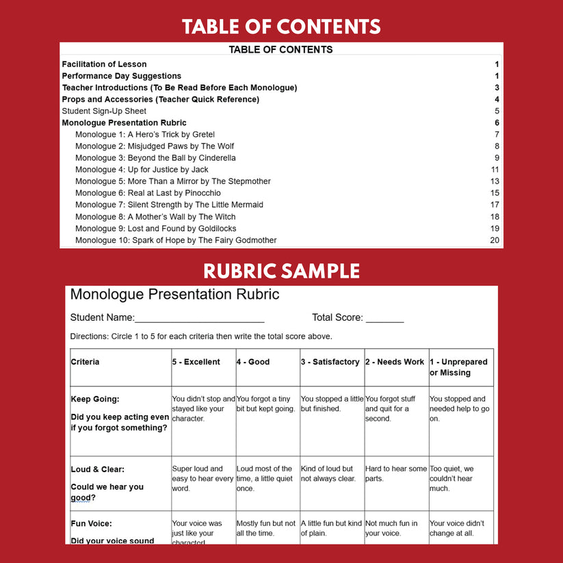 10 FREE Short Fairy Tale Monologue Scripts for Grades 1 to 3 | No Prep ...