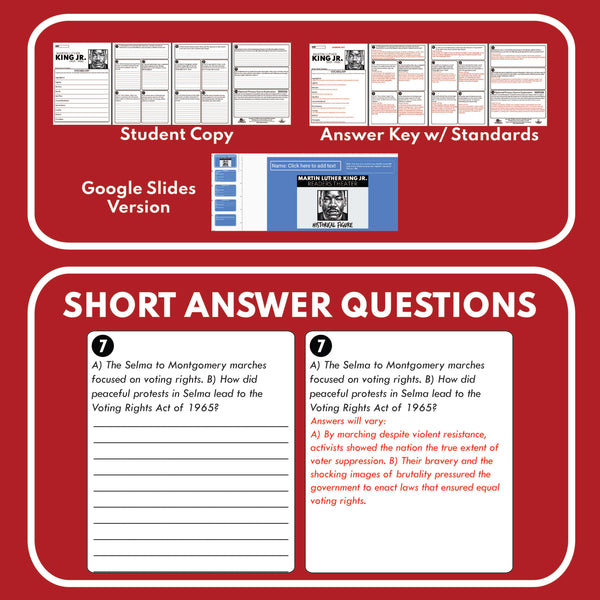 Martin Luther King Jr. | MLK Civil Rights Leader | Readers Theater Scr ...