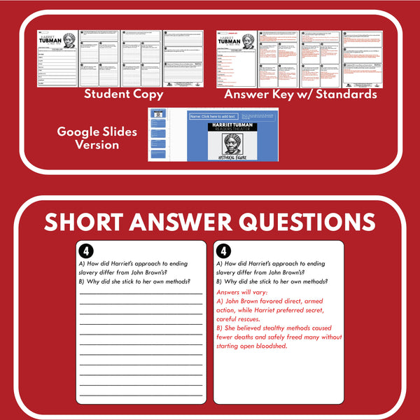 Harriet Tubman | Civil Rights Leader | Readers Theater Script – Reader ...