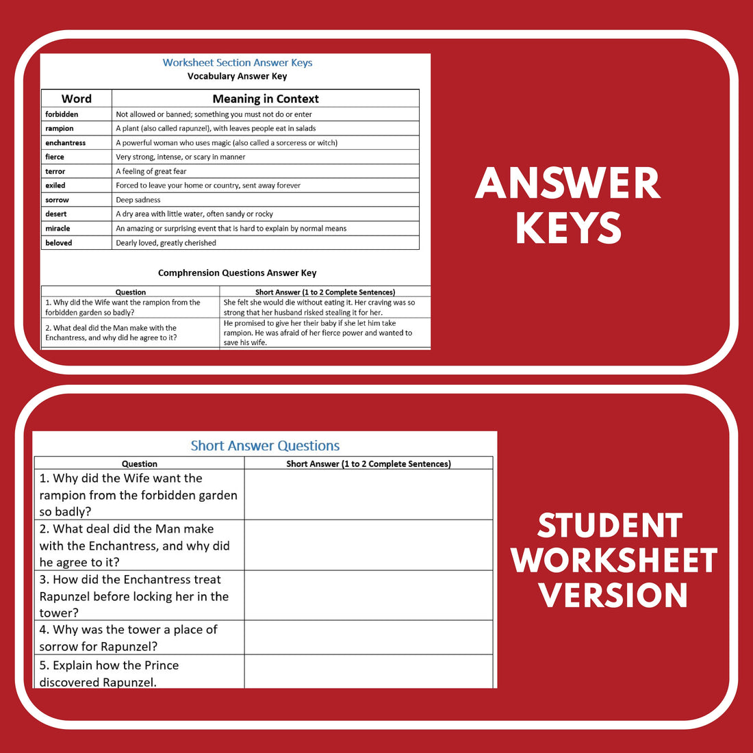 Rapunzel | Reader's Theater Script | Brothers Grimm | Fairy Tale ...