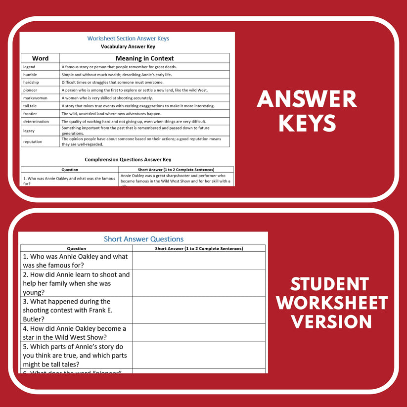 Annie Oakley Readers Theater Script | American Tall Tales – Reader's ...