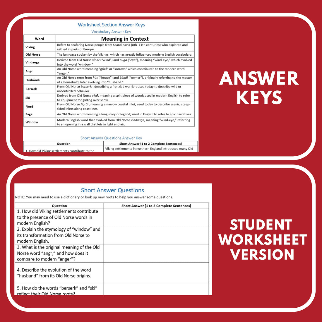 Old Norse Words in English | Reader’s Theater Script | Word Origins ...