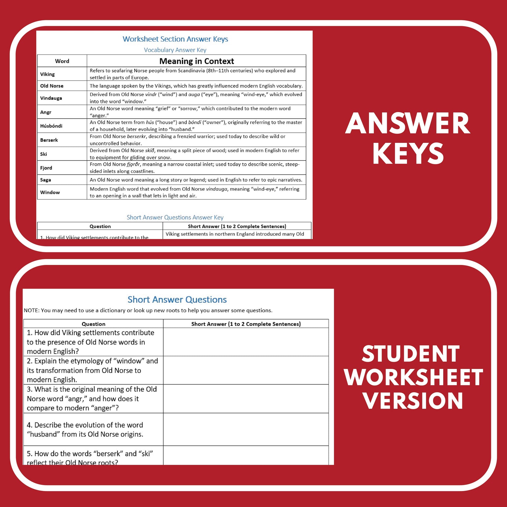 Old Norse Words in English | Reader’s Theater Script | Word Origins ...