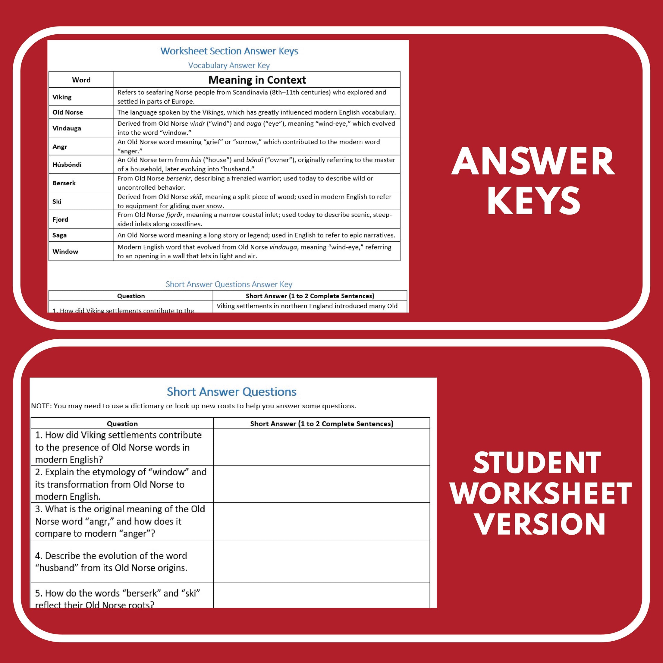 Old Norse Words in English | Reader’s Theater Script | Word Origins ...