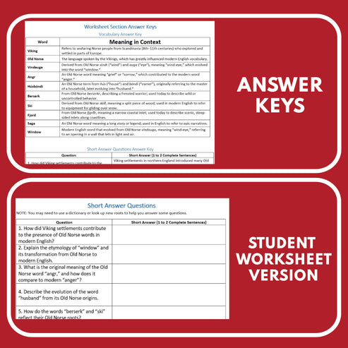 Old Norse Words in English | Reader’s Theater Script | Word Origins ...