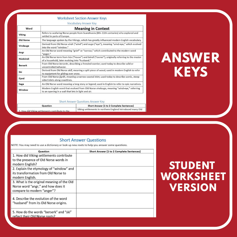 Old Norse Words in English | Reader’s Theater Script | Word Origins ...