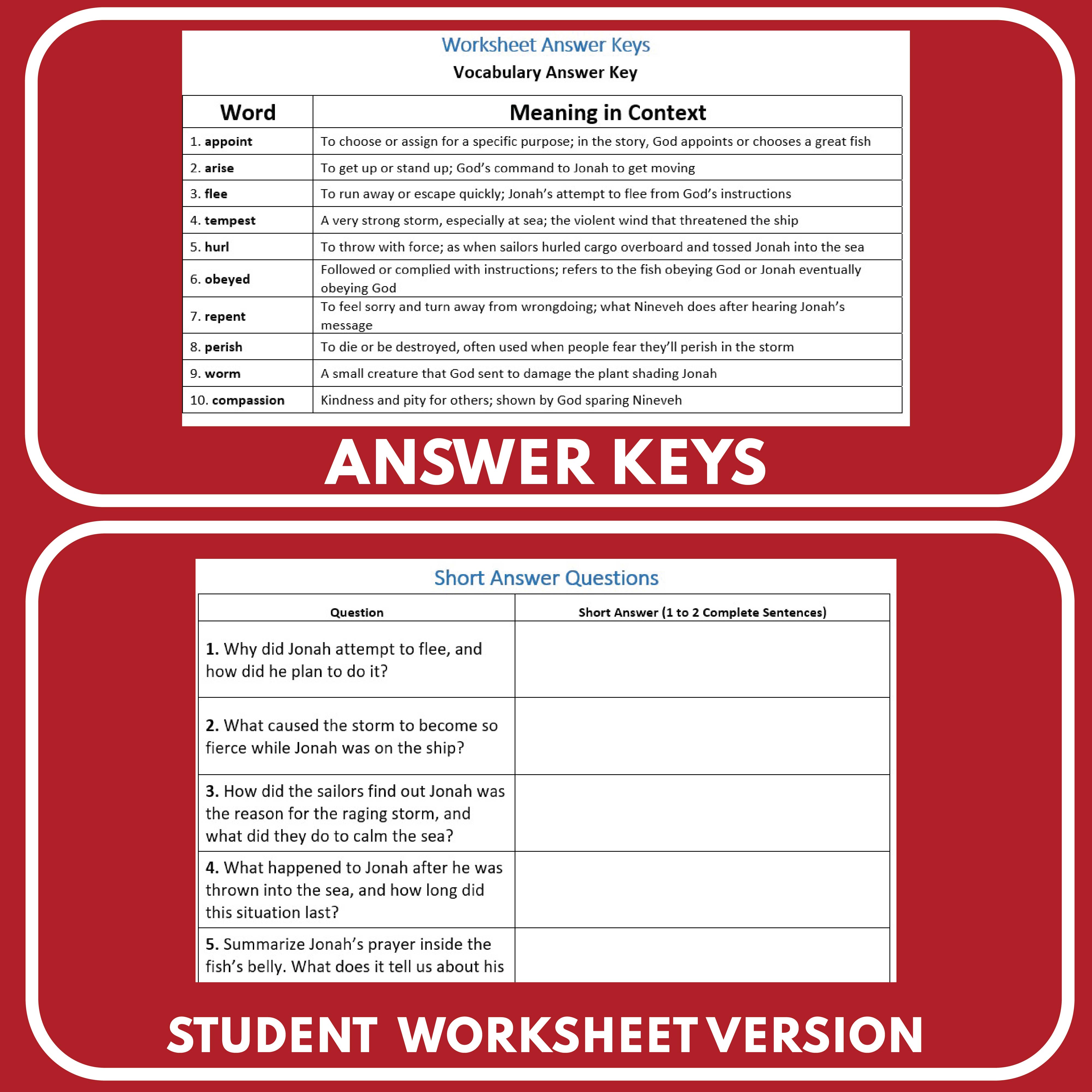 Jonah and the Whale Biblical Reader's Theater Script – Reader's Theater Worksheets