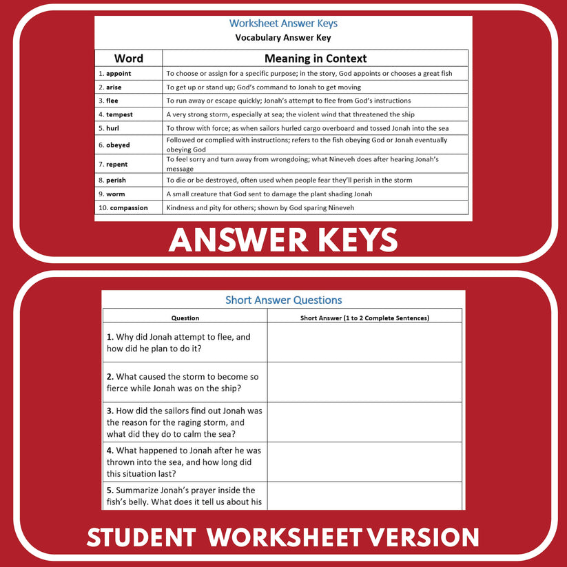 Jonah and the Whale Biblical Reader's Theater Script – Reader's Theater Worksheets