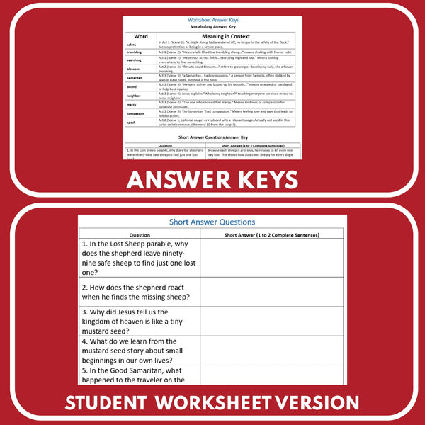 Jesus' Parables Part 2 Biblical Reader's Theater Script – Reader's ...