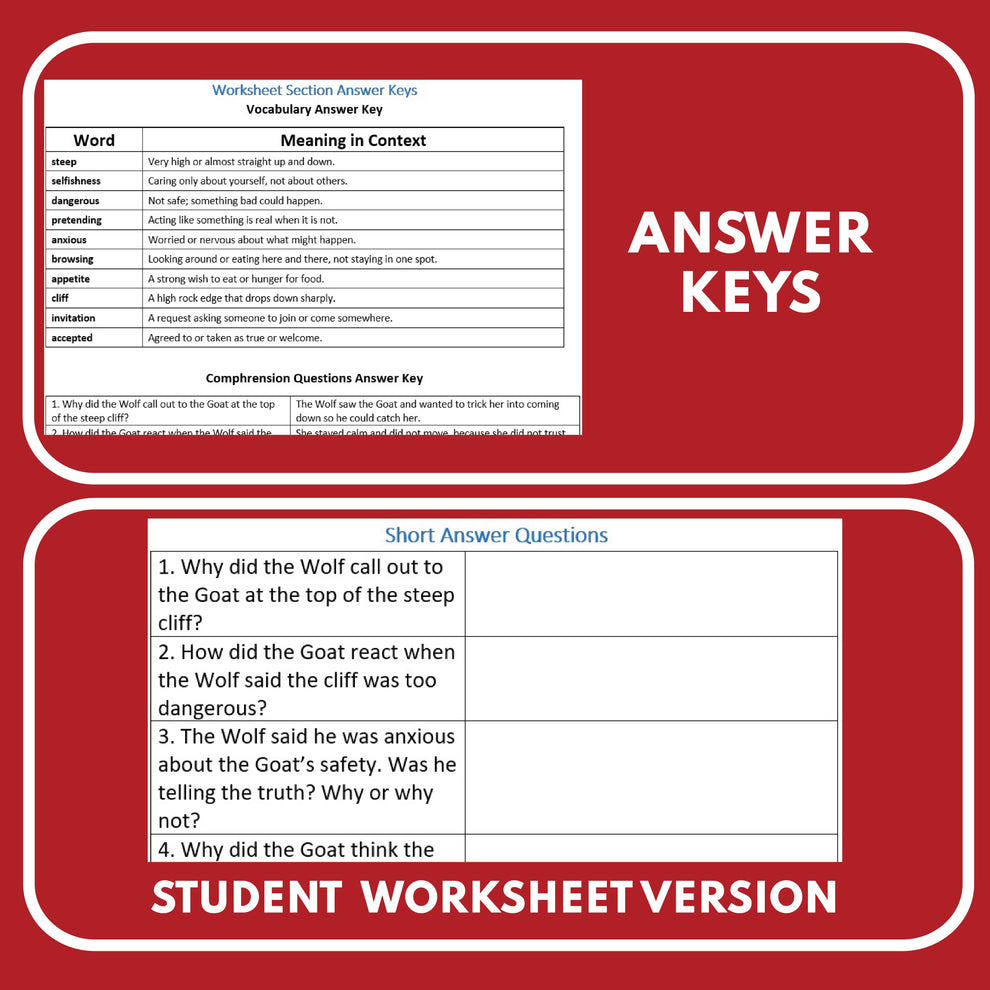 The Wolf and the Goat | Reader's Theater Script | Aesop's Fable ...