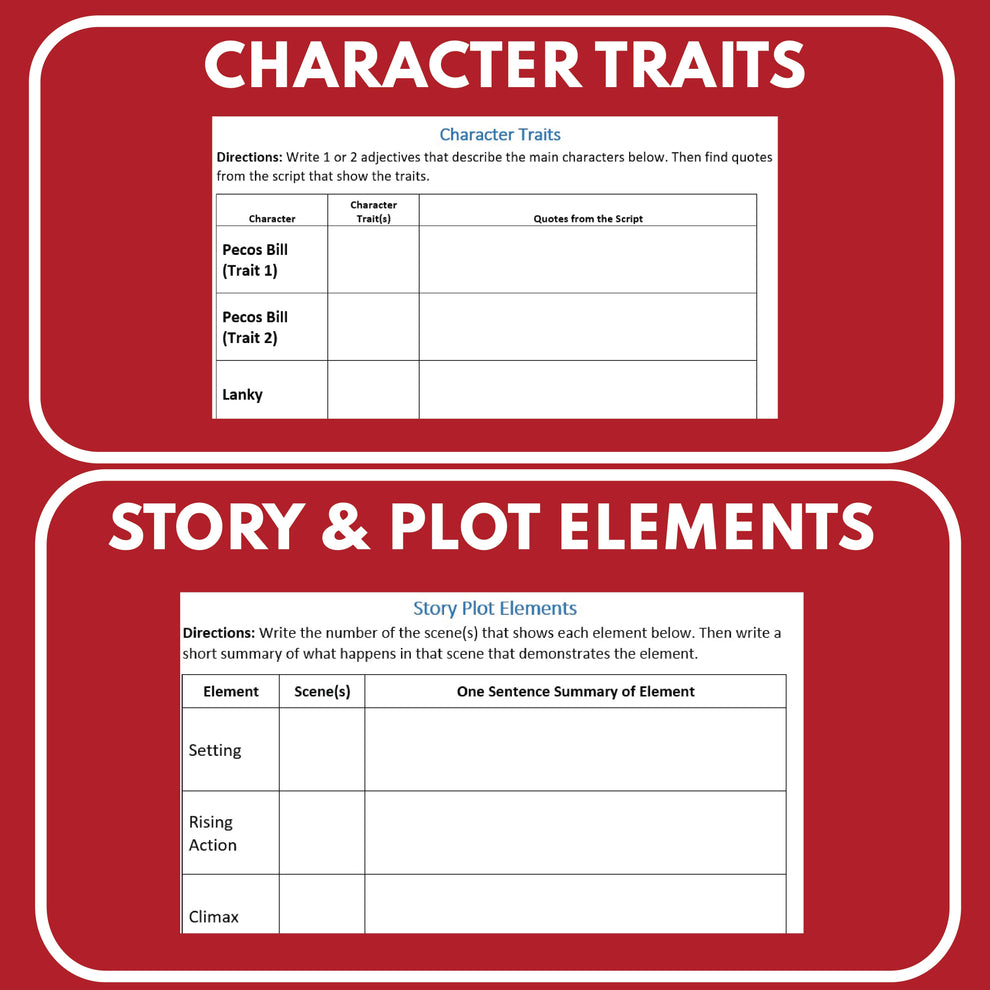 Pecos Bill Reader's Theater Script for Grades 3-5 | American Folk Hero ...