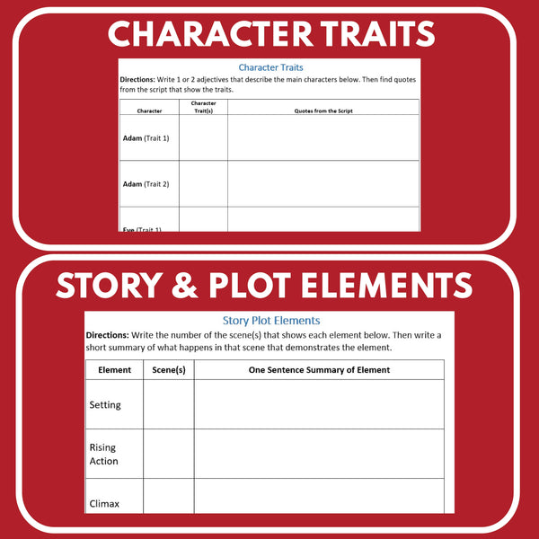 The Crucifixion Biblical Reader's Theater Script – Reader's Theater ...