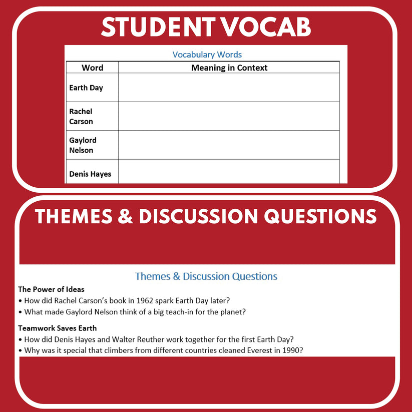 Earth Day Readers Theater Script | Holiday Origins Series – Reader's ...