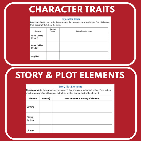 Annie Oakley Readers Theater Script | American Tall Tales – Reader's ...