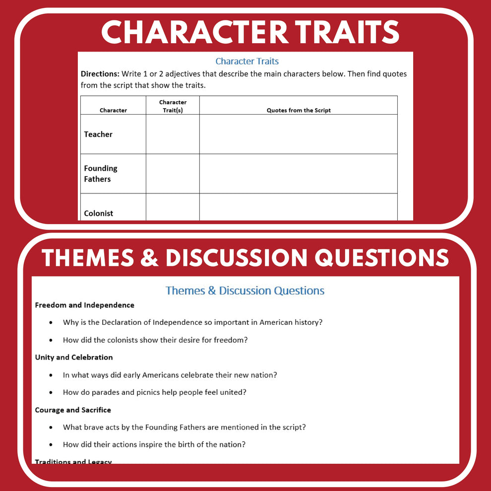 4th of July Reader's Theater Script for Grades 3-5 | Holiday Origins ...