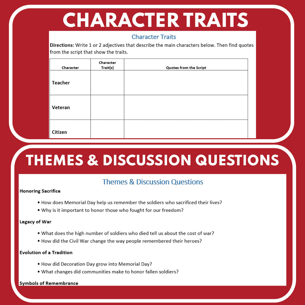 Memorial Day Readers Theater Script | Holiday Origins Series – Reader's ...
