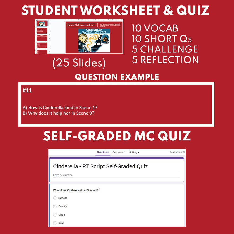 Cinderella Readers Theater Script for Grades 3 to 5 – Reader's Theater ...