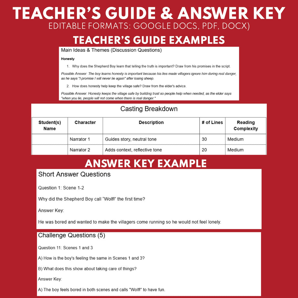 The Boy Who Cried Wolf Readers Theater Script: Free Printable Aesop's ...