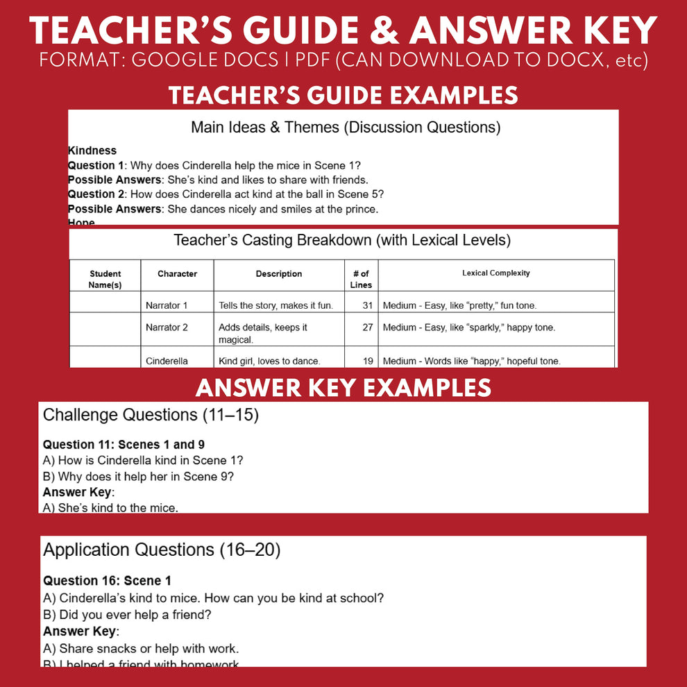 Cinderella Readers Theater Script for Grades 3 to 5 – Reader's Theater ...